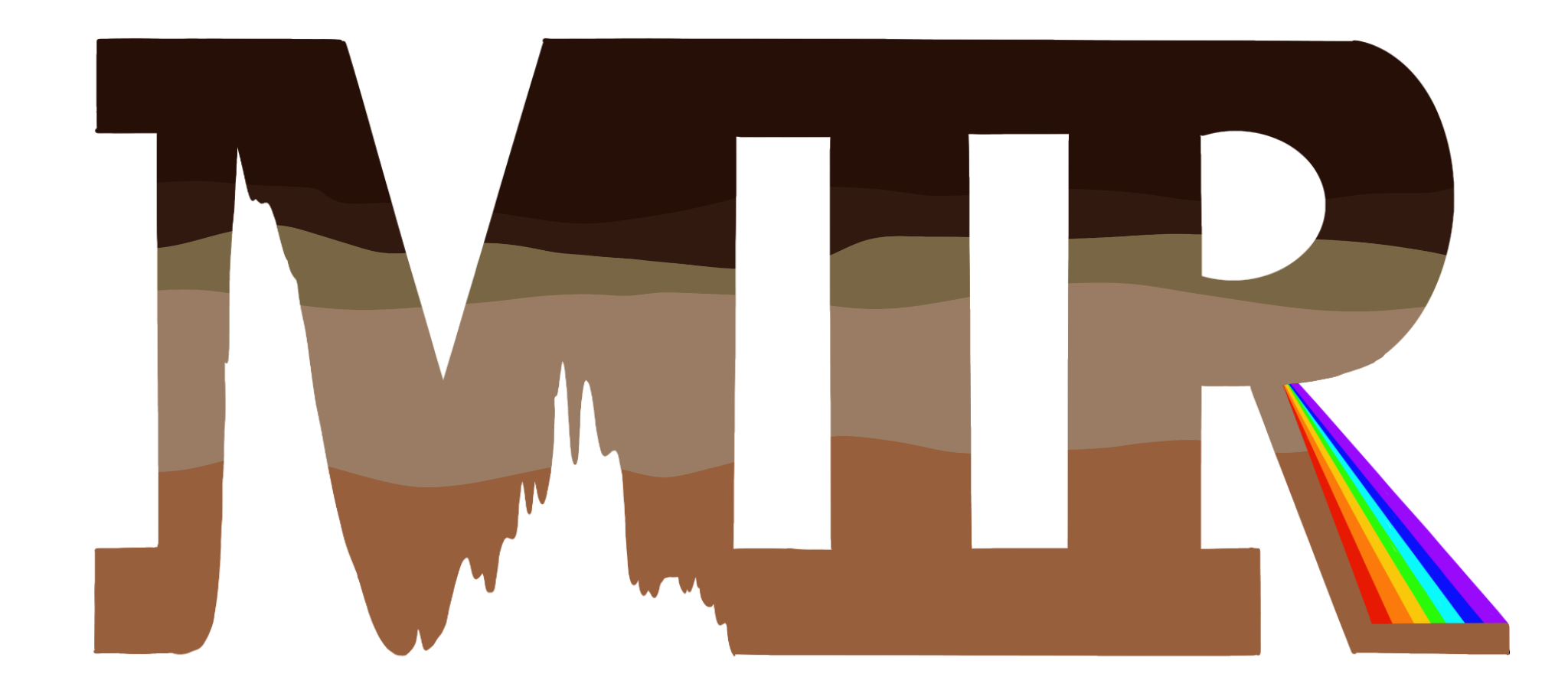 Soil MIR – DEPARTMENT OF SOIL SCIENCE